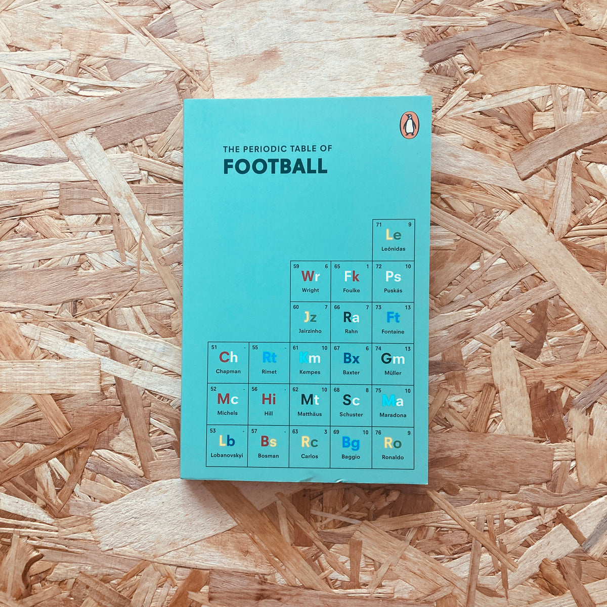 The Periodic Table of Football – Stanchion