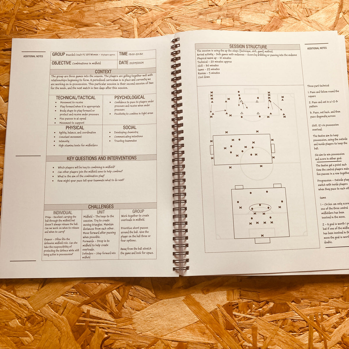 The Bearded Coach’s Football Session Planner – Stanchion