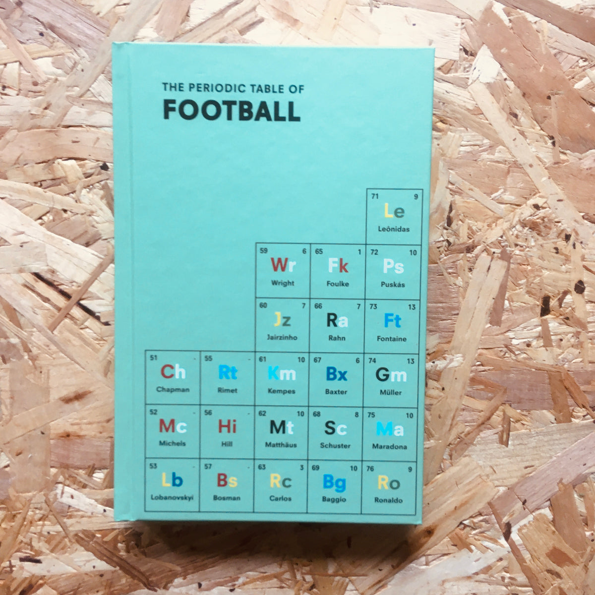 The Periodic Table of Football – Stanchion