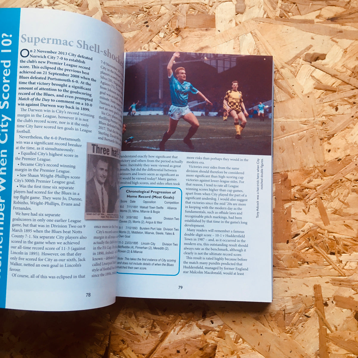 Manchester City Folklore: What Every Blue Needs to Know – Stanchion