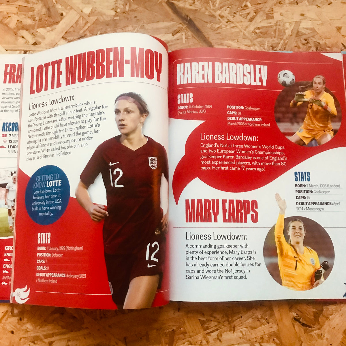 The FA Official England Women's Fact File: Read the stories of the mig ...